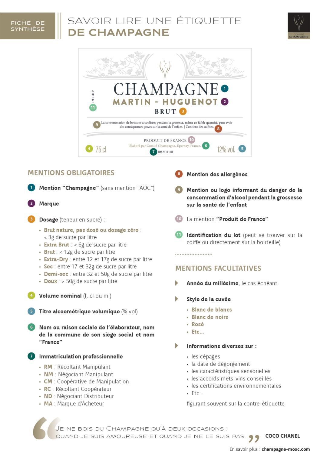 Comprendre les étiquettes de Champagne | Champagne Education