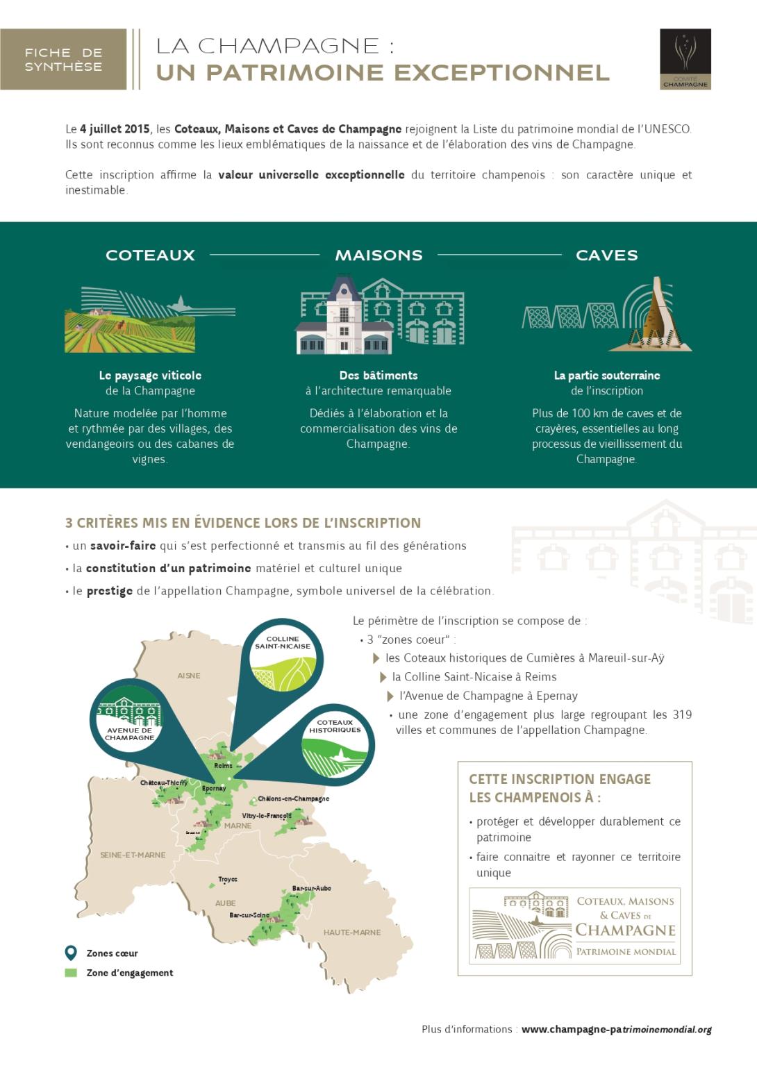 Le patrimoine exceptionnel de la Champagne | Champagne Education